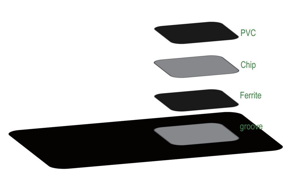 NFC Metal card is made of high quality pure stainless metal and chips